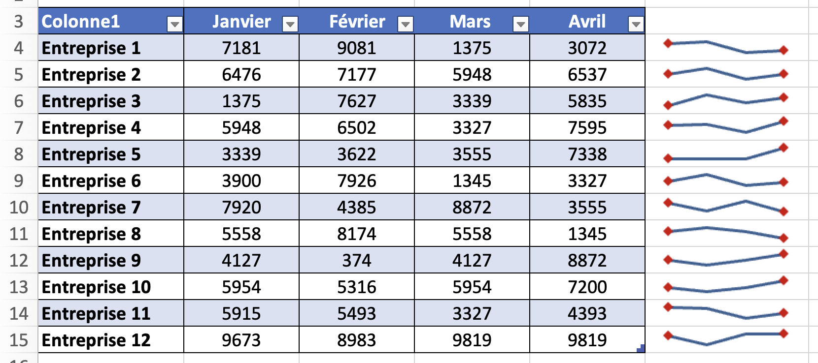 🏆 TOP 10 des meilleures astuces Excel | DMO Formation