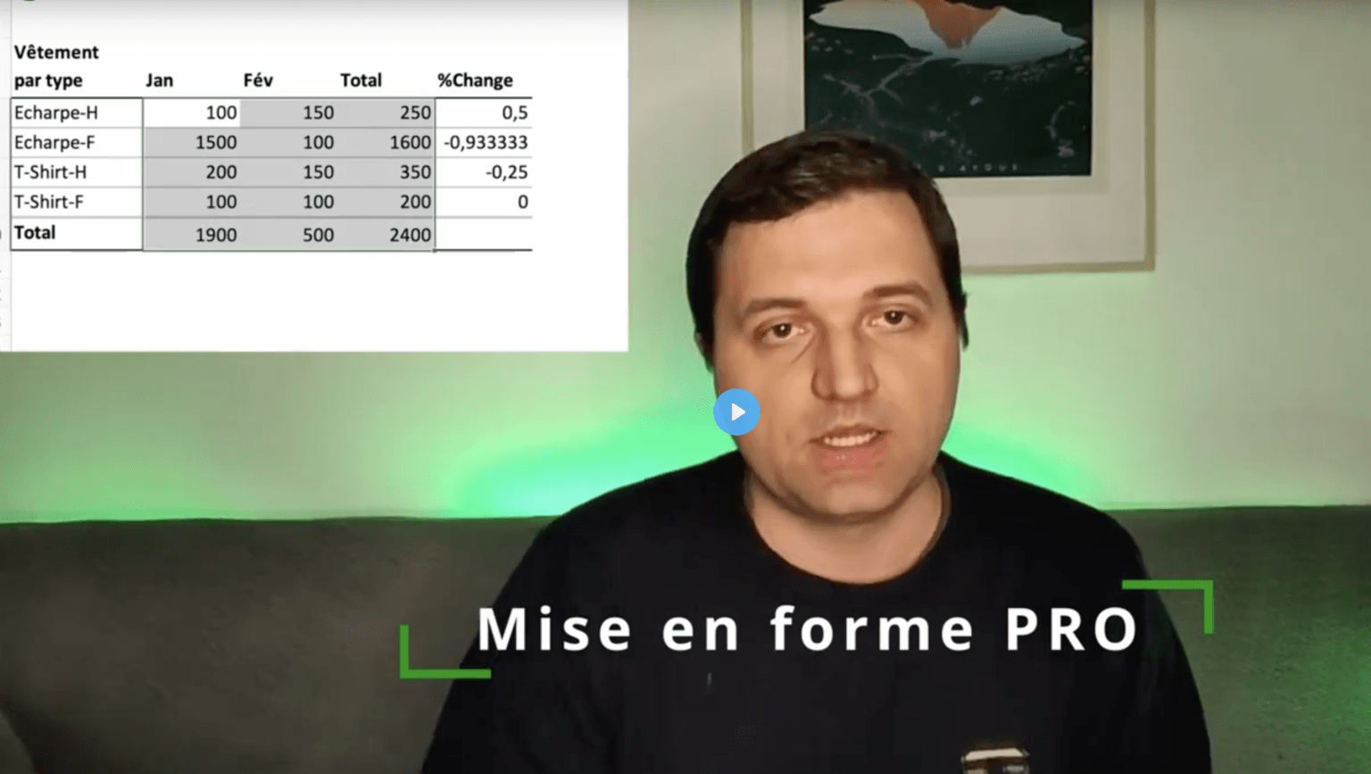 Excel 360° | Formation Excel en ligne | DMO Formation