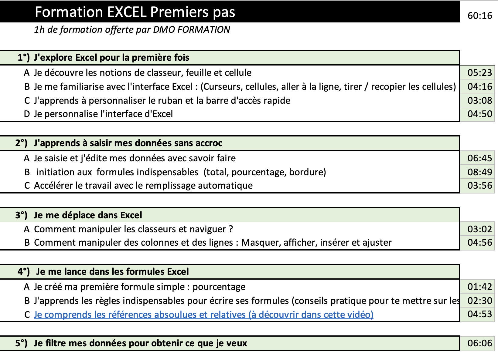 1H de formation Excel gratuite pour débutant
