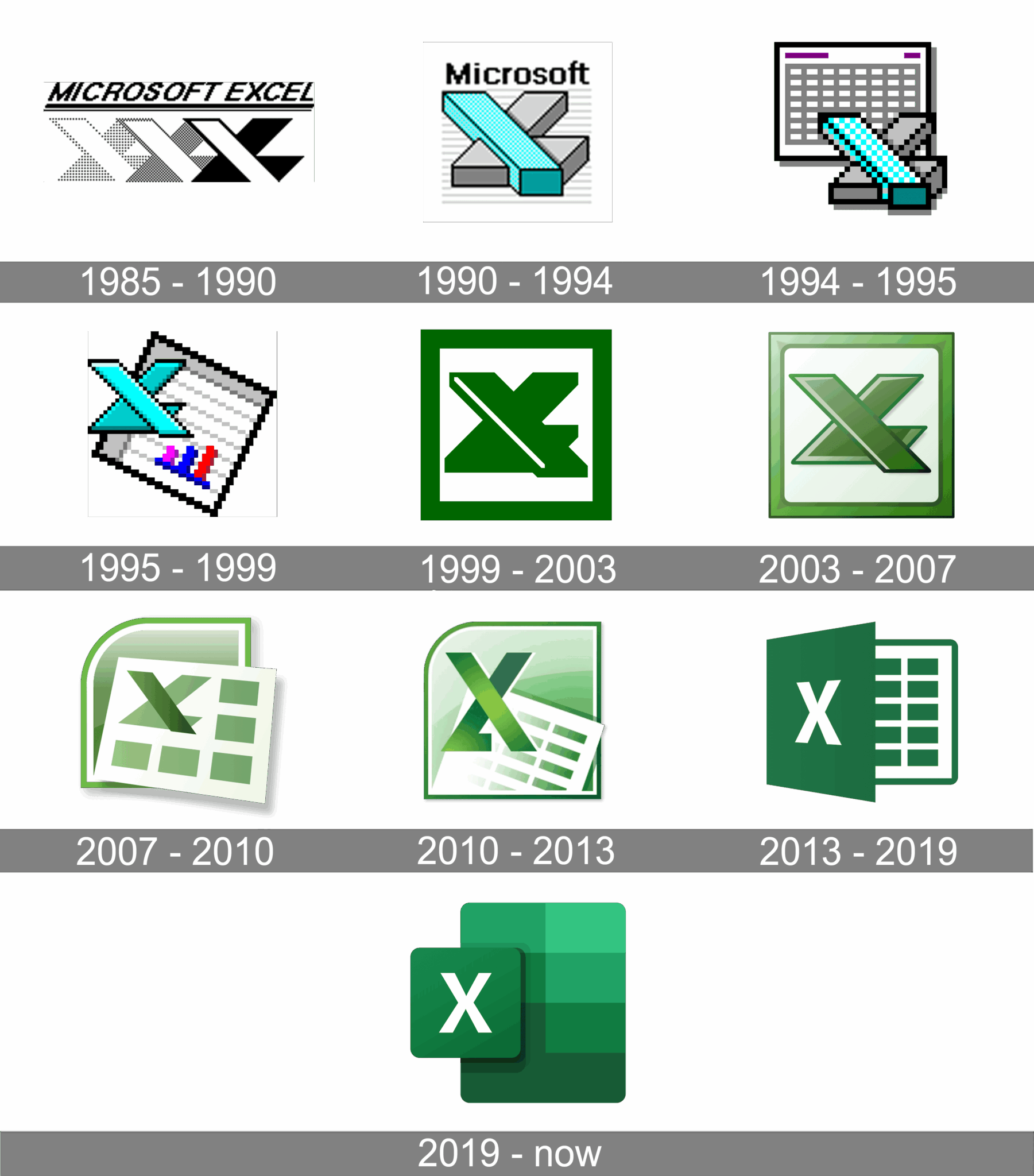 Excel fête ses 40 ans, et il n’a jamais été aussi jeune